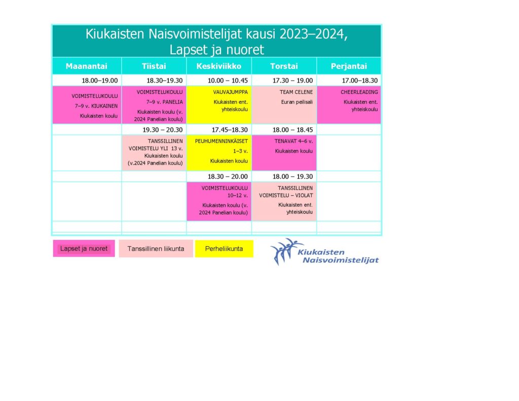 Lapset ja nuoret - Kiukaisten Naisvoimistelijat ry - Ryhmäliikuntaa ...